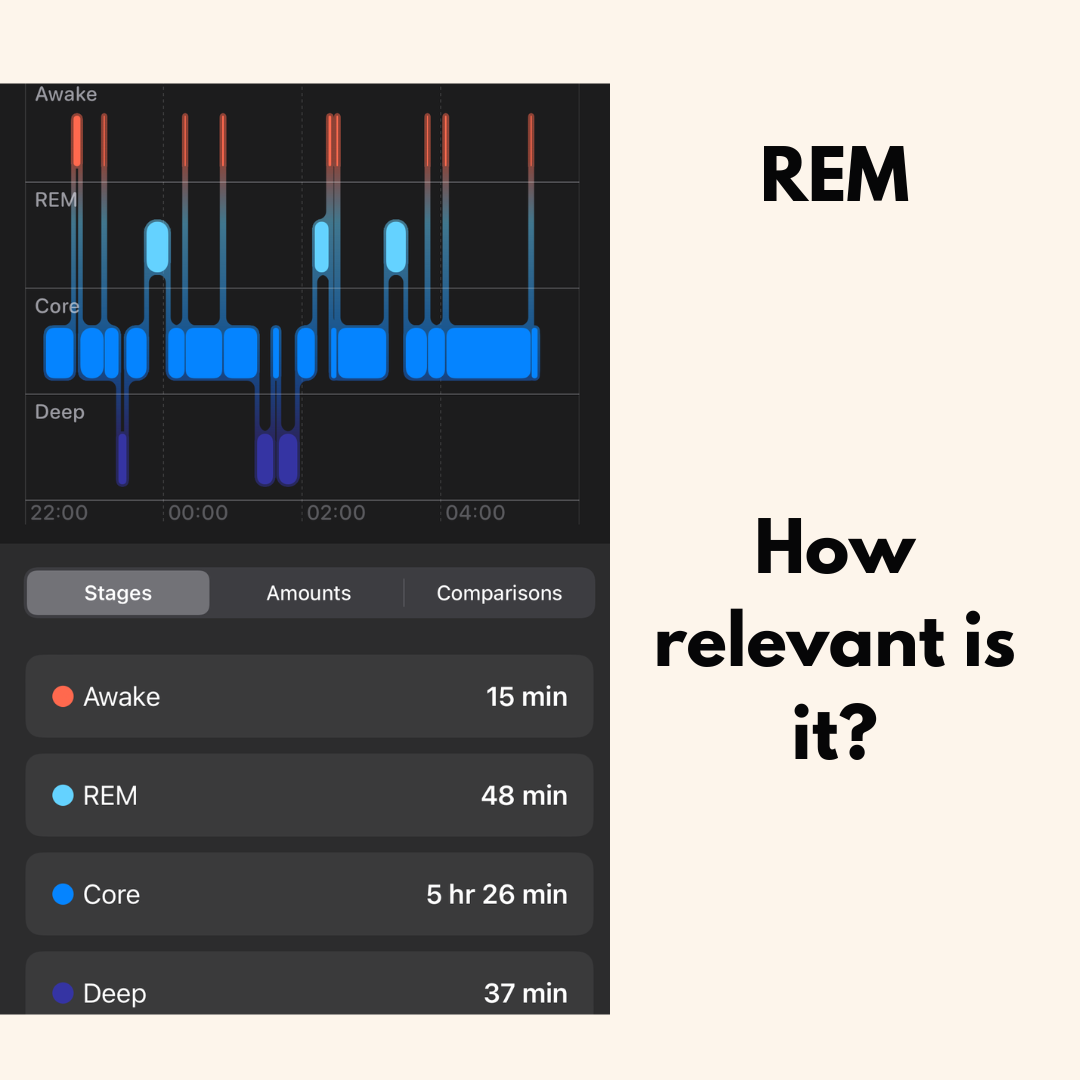 REM Sleep Importance for Holistic Health and Fitness - Healthy Bestari